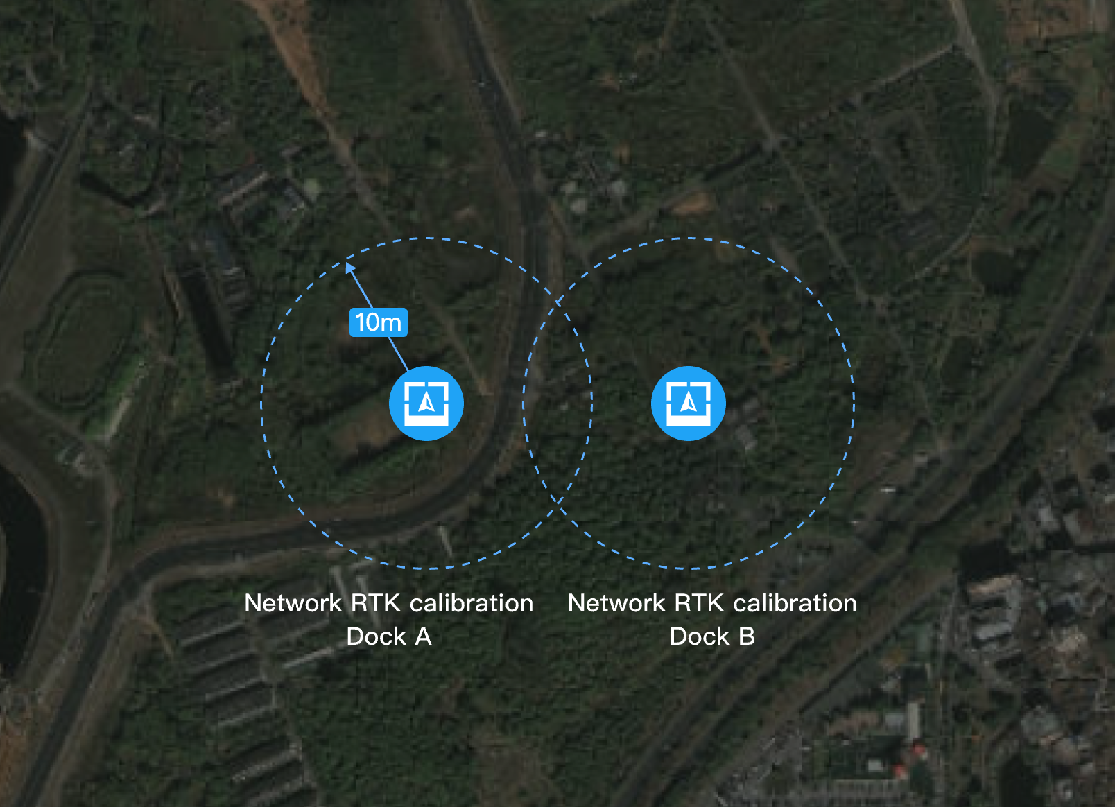DJI FlightHub 2
